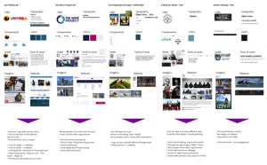 How to Conduct a Brand Visual Audit of Your Website - Logo Design Team